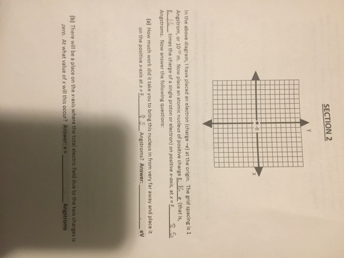 Solved SECTION 2 In the above diagram, I have placed an | Chegg.com