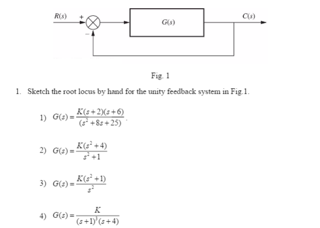 Solved Sketch die root locus by hand for the unity feedback | Chegg.com
