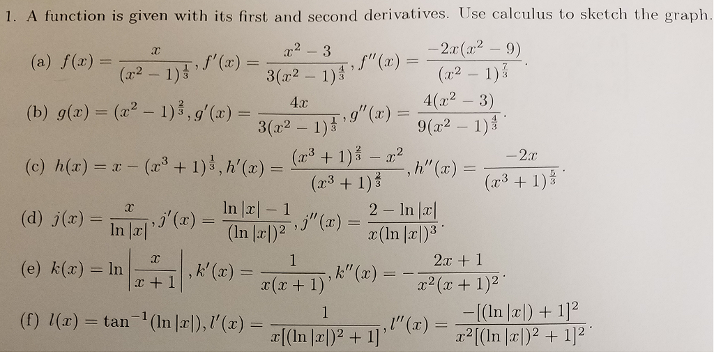 Solved 1. A function is given with its first and second | Chegg.com
