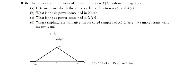 Solved The power spectral density of α random process | Chegg.com