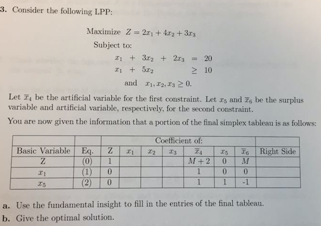 Solved Consider the following LPP: Maximize Z = 2x_1 + 4x_2 | Chegg.com