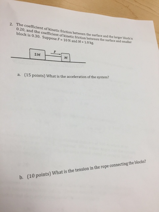 Solved The coefficient of kinetic friction between the | Chegg.com