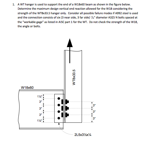 Solved A WT hanger is used to support the end of a W 18x60 | Chegg.com