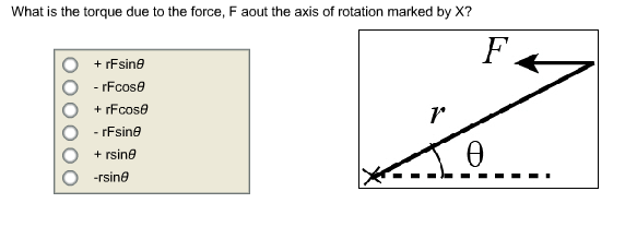 Solved What is the torque due to the force, F aout the axis | Chegg.com