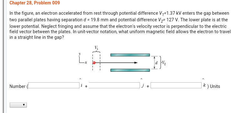 Solved In The Figure An Electron Accelerated From Rest