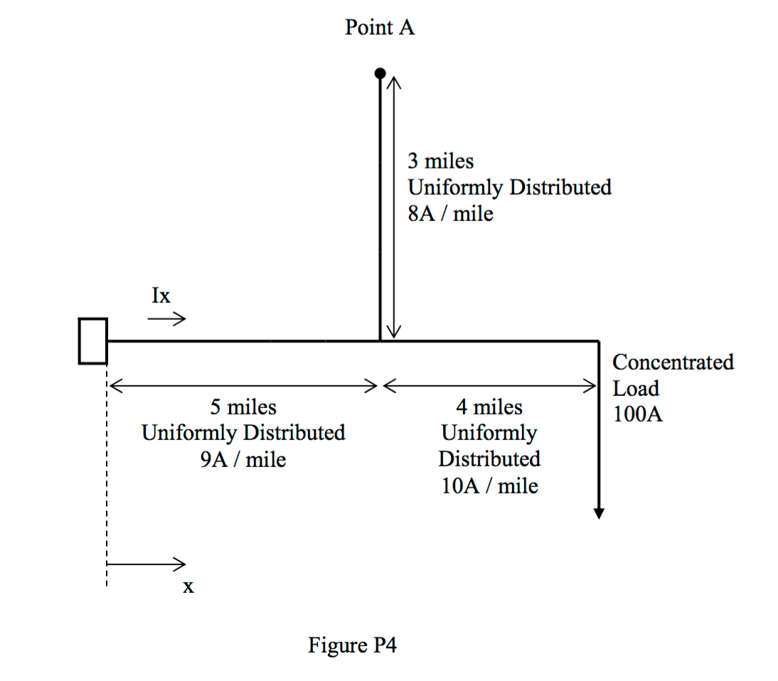 Solved A primary feeder with a lateral is shown in Figure | Chegg.com