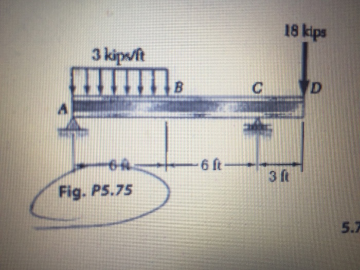 Solved Knowing that the allowable normal stress for the | Chegg.com