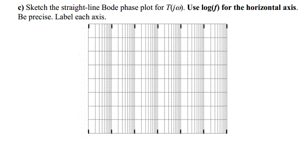 Solved T(j omega) = 10(1 + j omega/2pi(100))/(1 + j | Chegg.com