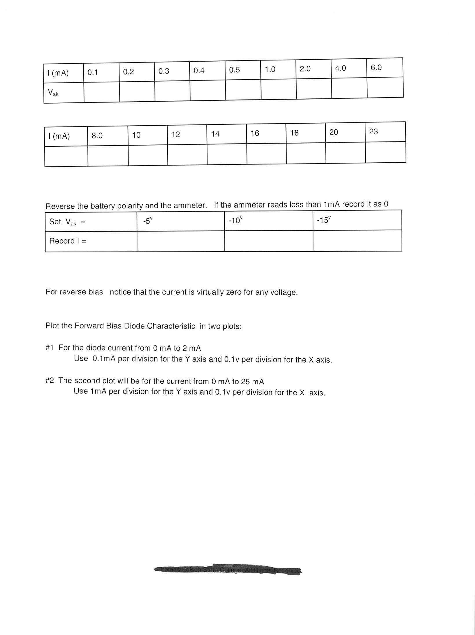 Solved Take data to plot current vs voltage for a diode. | Chegg.com