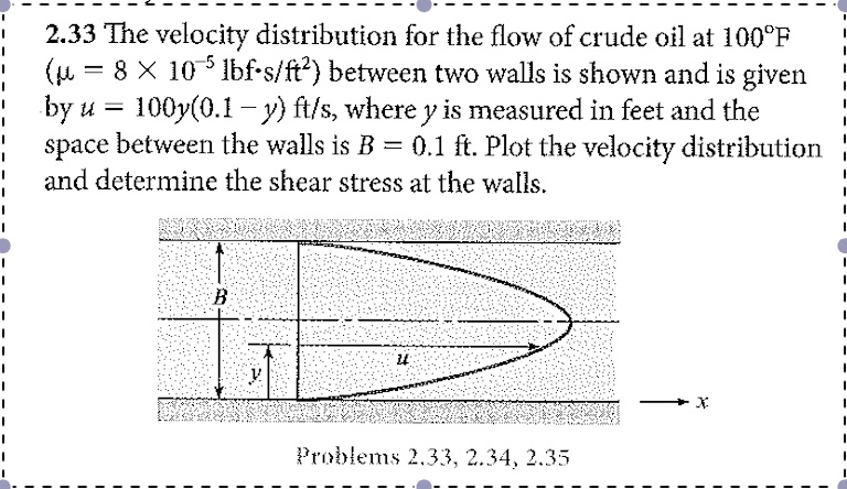 Solved The velocity distribution for the flow of crude oil | Chegg.com