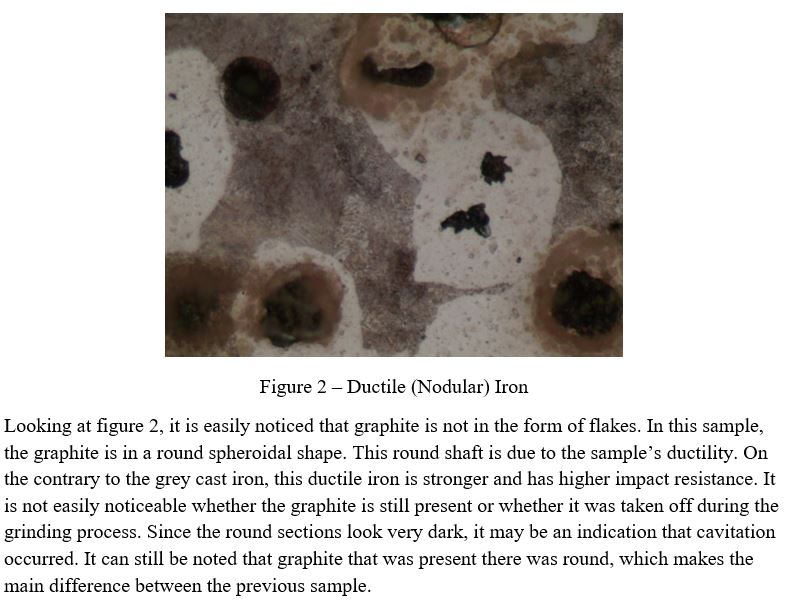 Solved Figure 2 - Ductile (Nodular) Iron Looking at | Chegg.com