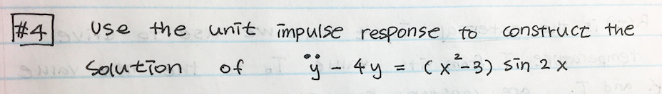 Solved Use the unit impulse response to construct the | Chegg.com