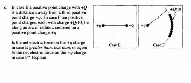 In case E a positive point charge with +Q is a | Chegg.com