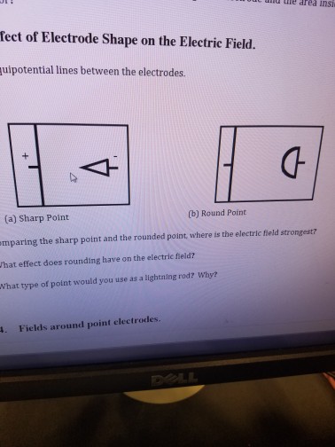 Solved What effect Electrode Shape electrodes. (b) Round | Chegg.com