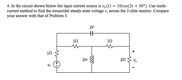 Solved In the circuit shown below the input current source | Chegg.com