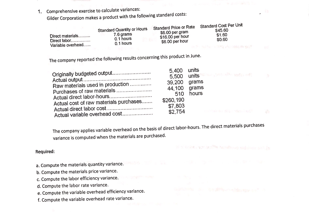 Solved Comprehensive exercise to calculate variances: | Chegg.com Solved Comprehensive exercise to calculate variances: | Chegg.com