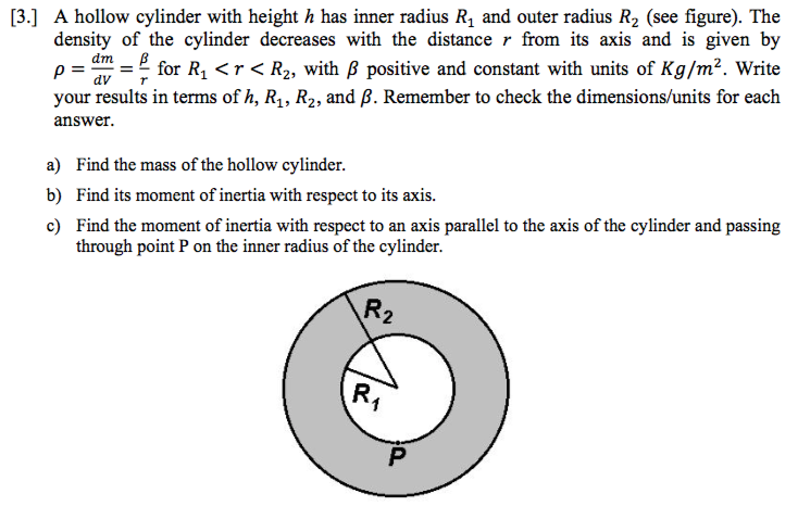 Solved [3.] A hollow cylinder with height h has inner radius | Chegg.com