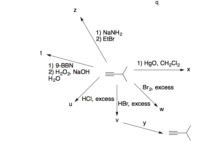 Solved Fill in the reagents required to effect each of | Chegg.com