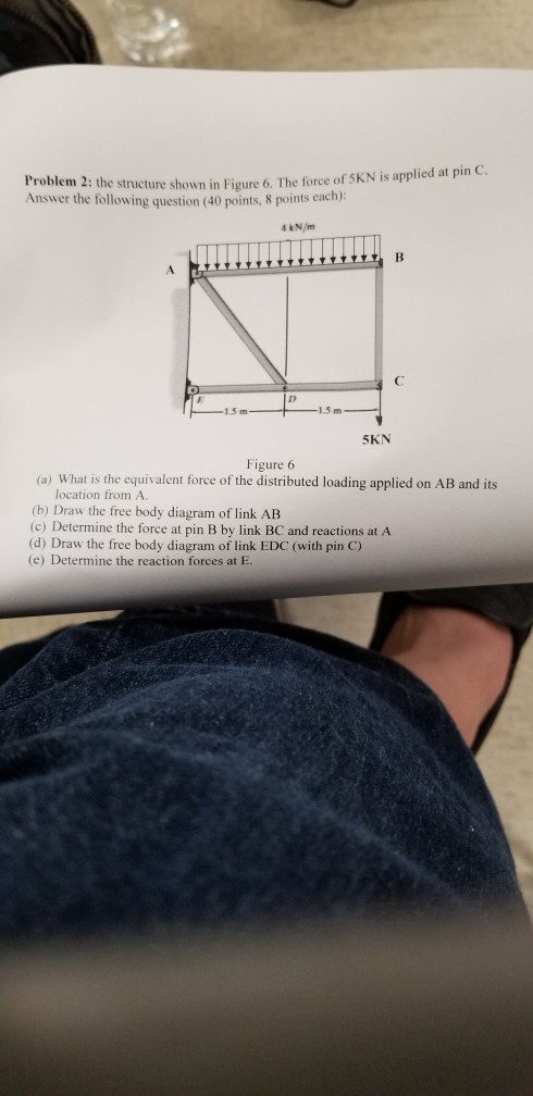 Solved blem 2: the structure shown in Figure 6. The force of | Chegg.com