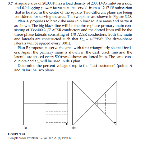 Solved A square area of 20,000 ft has a load density of | Chegg.com