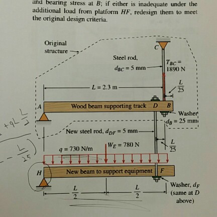 Solved 1.8-12 An elevated jogging track is supported at | Chegg.com