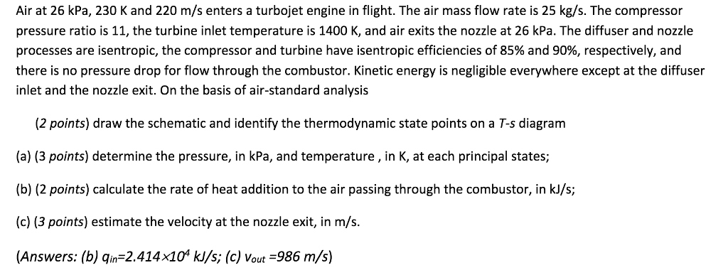Solved Air at 26 kPa, 230 K and 220 m/s enters a turbojet | Chegg.com