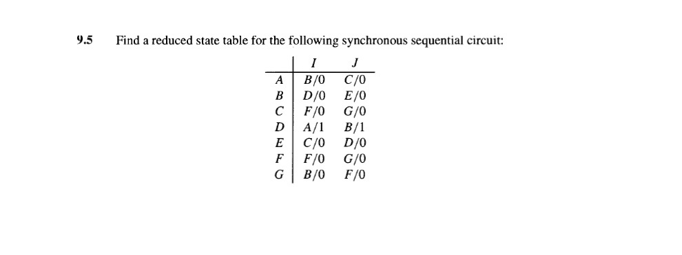 Solved Find a reduced state table for the following | Chegg.com