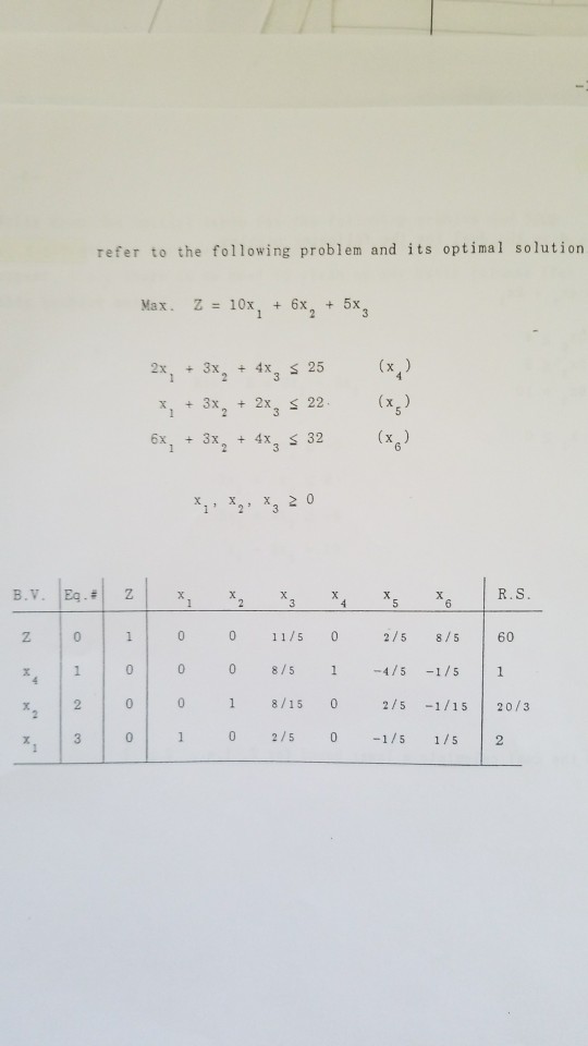 Solved refer to the following problem and its optimal | Chegg.com