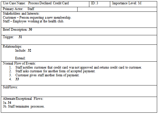 Solved Fill in the missing pieces to complete the diagrams | Chegg.com