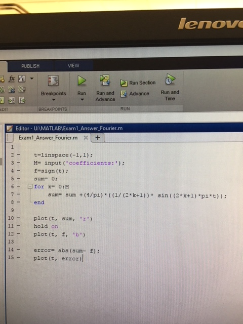 Solved Compute by hand Fourier coefficients for the sign | Chegg.com