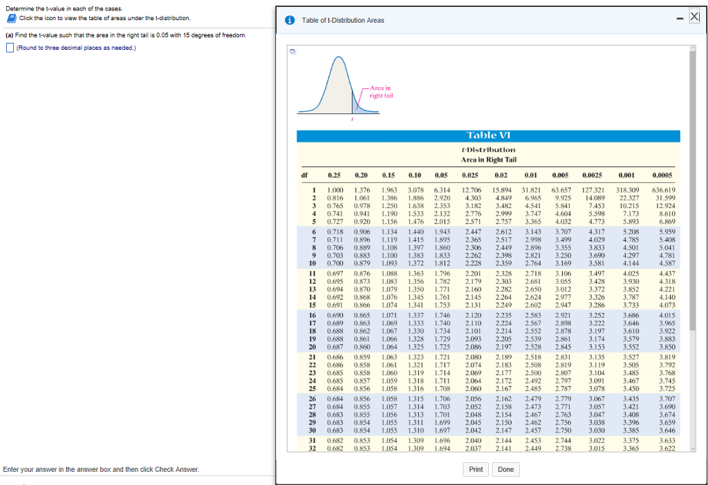 Solved Determine the t-value in each of the cases. Click | Chegg.com