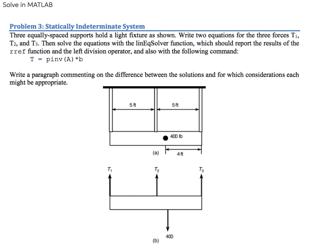 Solved Solve in MATLAB Problem 3: Statically Indeterminate | Chegg.com