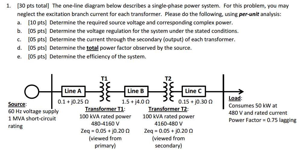 The one-line diagram below describes a single-phase | Chegg.com