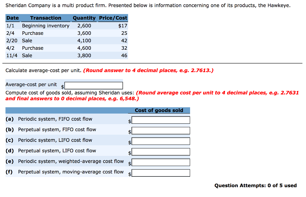 Solved Sheridan Company is a multi product firm. Presented | Chegg.com