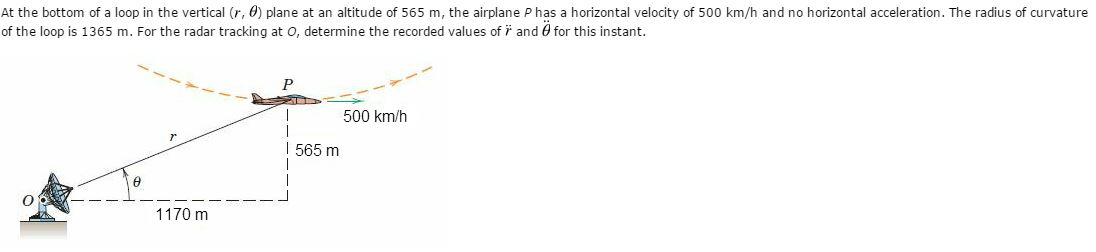 Solved At the bottom of a loop in the vertical (r,Theta) | Chegg.com