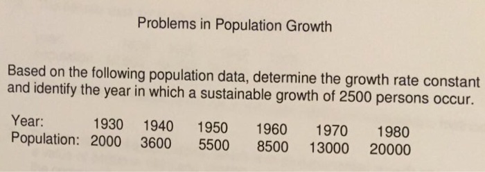 Solved Based on the following population data, determine the | Chegg.com