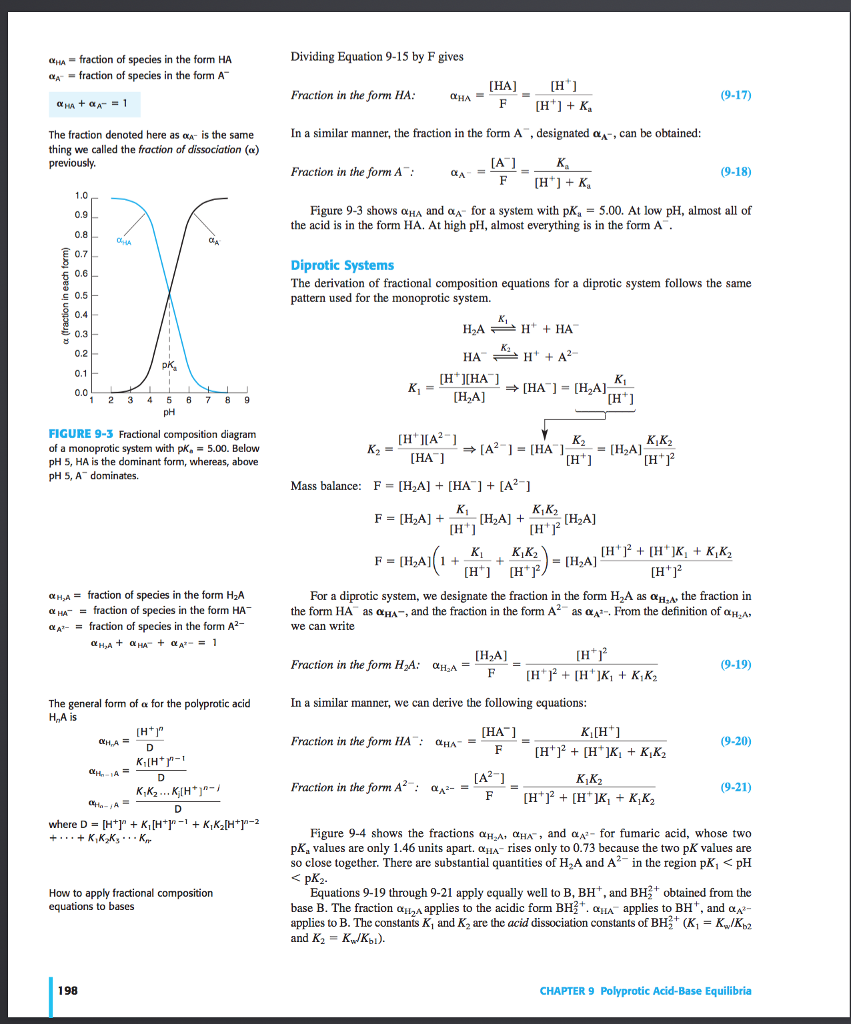 Solved oHA-fraction of species in the form HA oA- action of | Chegg.com