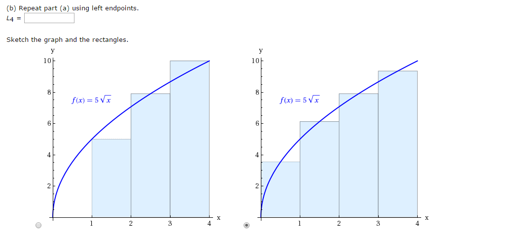 Solved (a) Estimate the area under the graph of f(x) = 5Vx | Chegg.com