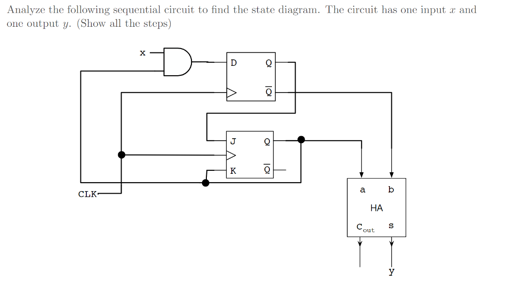 Solved Analyze the following sequential circuit to find the | Chegg.com