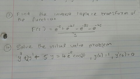 Solved Find the inverse laplace transform of the function | Chegg.com
