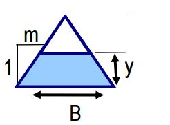 Solved Hydraulically efficient cross-section Q: Find the | Chegg.com