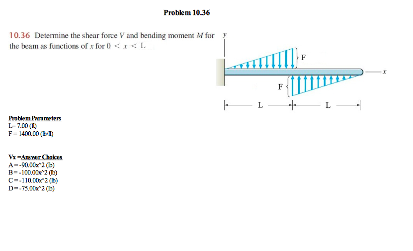 Solved Determine the shear force V and bending moment M for | Chegg.com