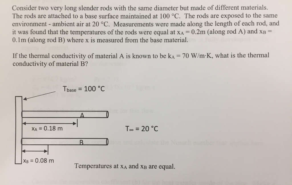 Solved Consider two very long slender rods with the same | Chegg.com