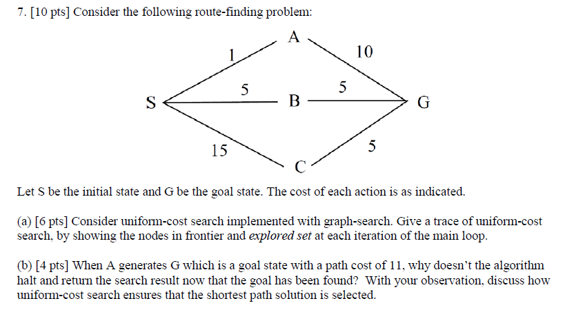 Solved Consider the following route-finding problem: Let S | Chegg.com