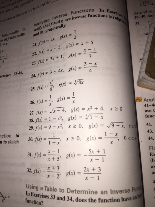 Solved Verifying Inverse Functions Ln Informally Exercise 