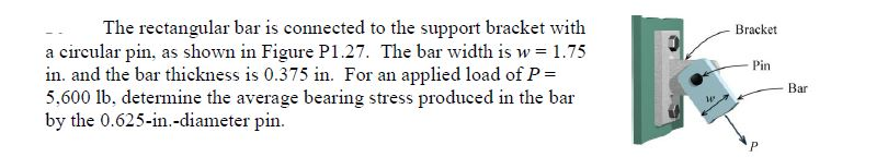 Solved The rectangular bar is connected to the support | Chegg.com
