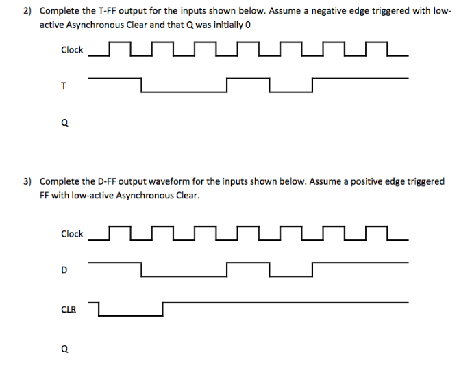 Solved 2) Complete the T-FF output for the inputs shown | Chegg.com