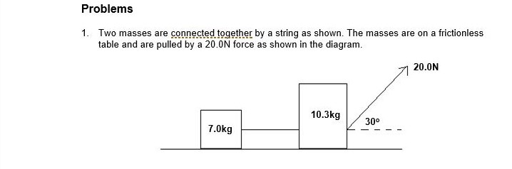 Solved Two masses are connected together by a string as | Chegg.com