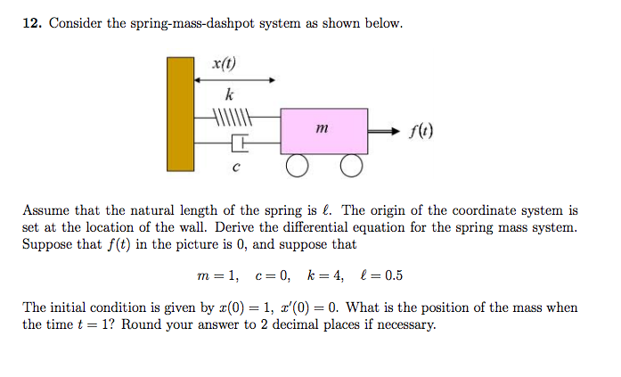 Solved Consider the spring-mass-dashpot system as shown | Chegg.com