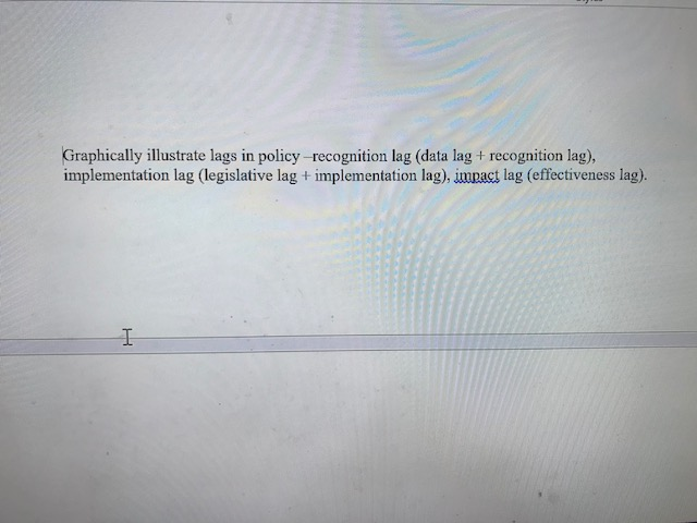 Solved Graphically illustrate lags in policy recognition lag | Chegg.com